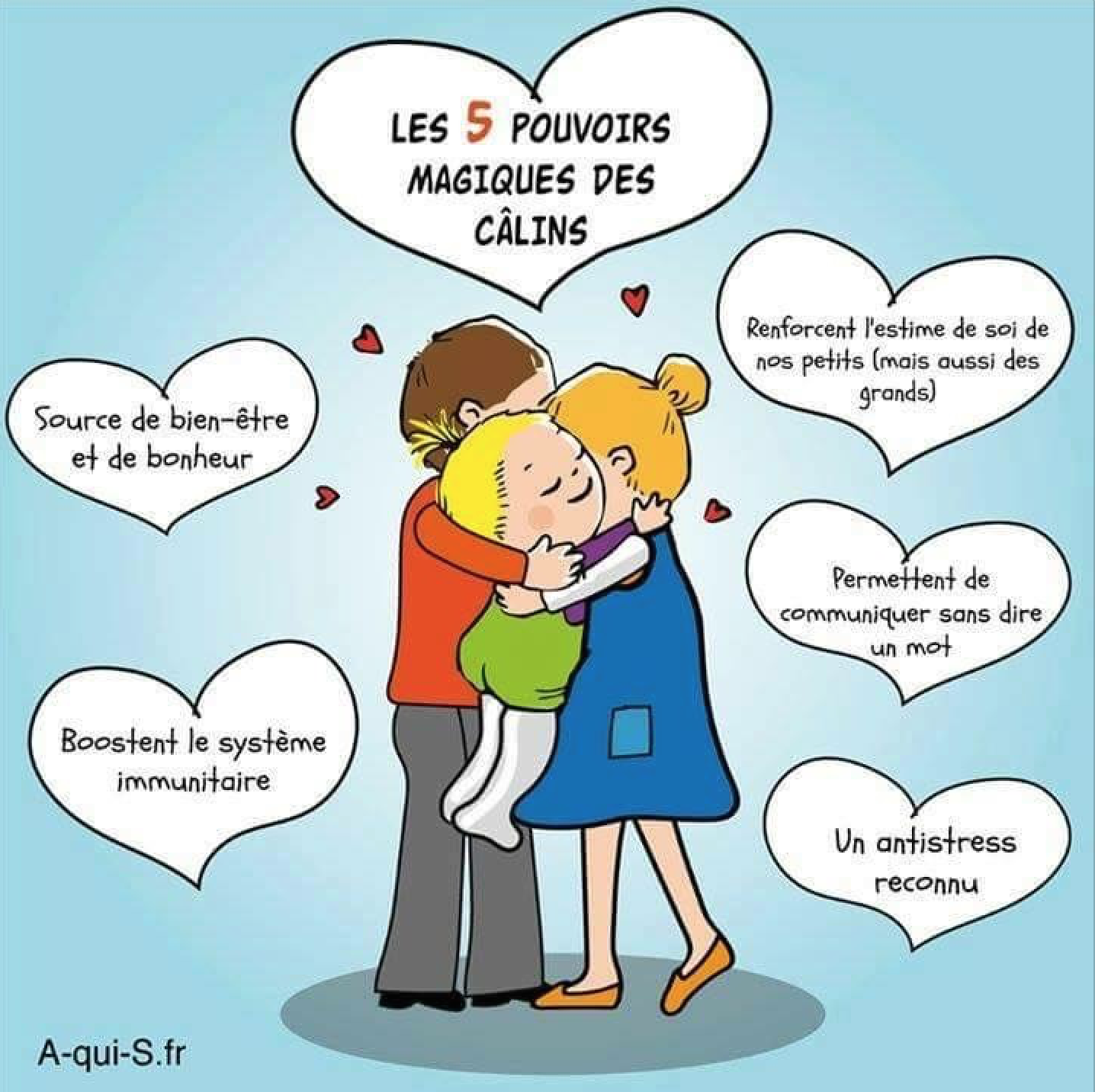 Les 5 pouvoirs magiques des câlins - Le blog de Maman Plume